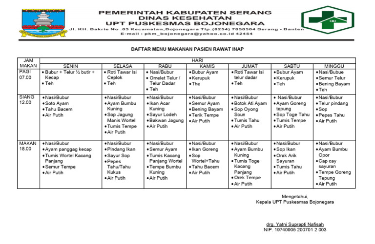 Daftar Menu Makanan Pasien Rawat Inap | PDF
