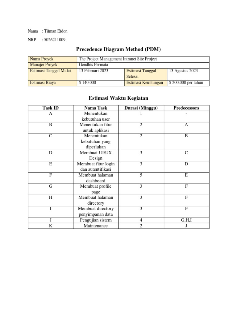 Tilman-Eldon PDM | PDF