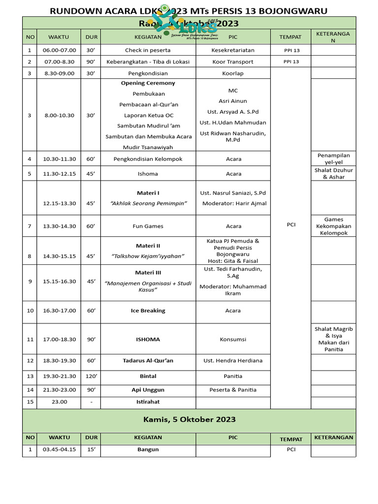 Rundown Acara LDKS 2023 | PDF