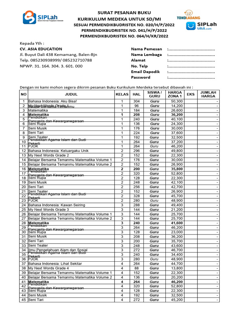 SP K Merdeka SD Zona 1 | PDF