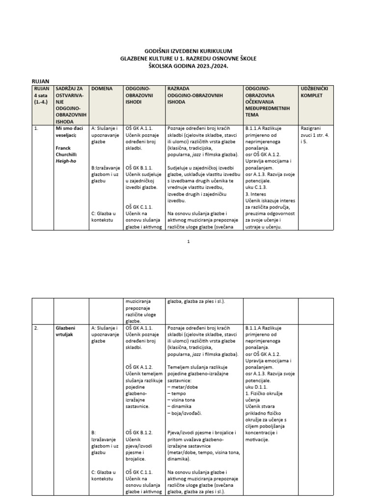 Gik GK 2023 - 2024 | PDF