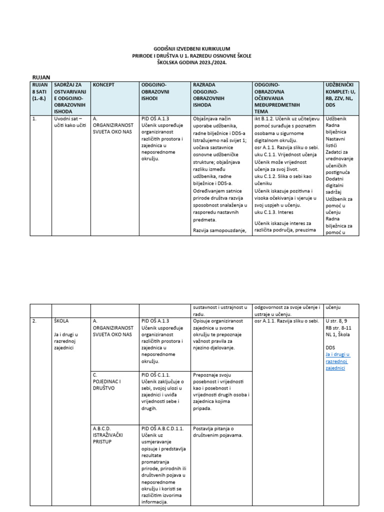 Gik Pid 2023 2024 | PDF