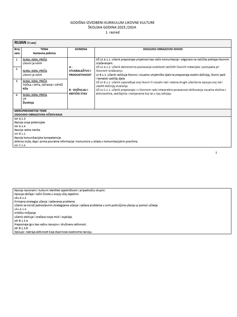 Gik LK+2023 2024 | PDF