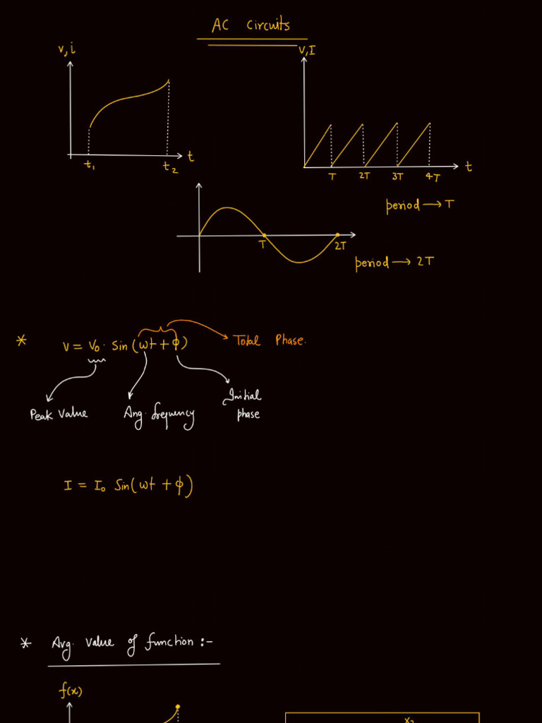 Alternating Current - L-01 (Class Notes) | PDF