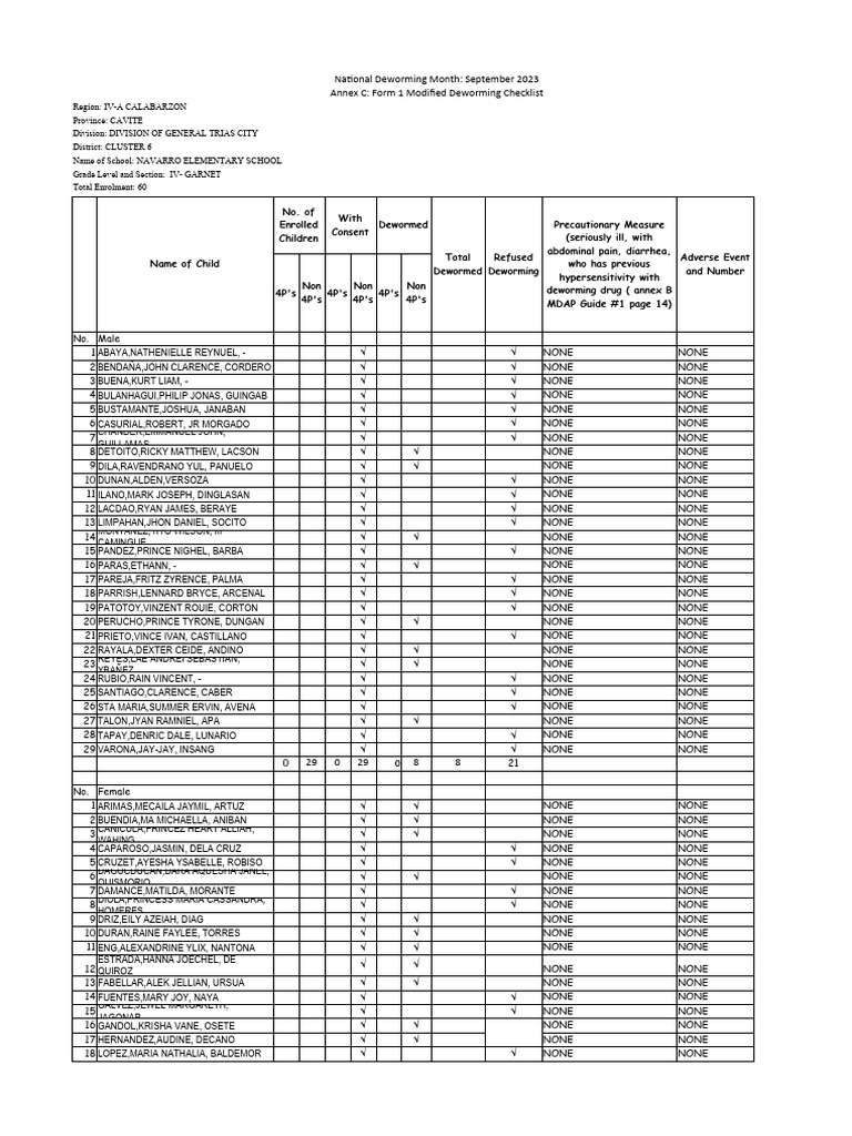 Deworming Form1 Class Adviser | PDF