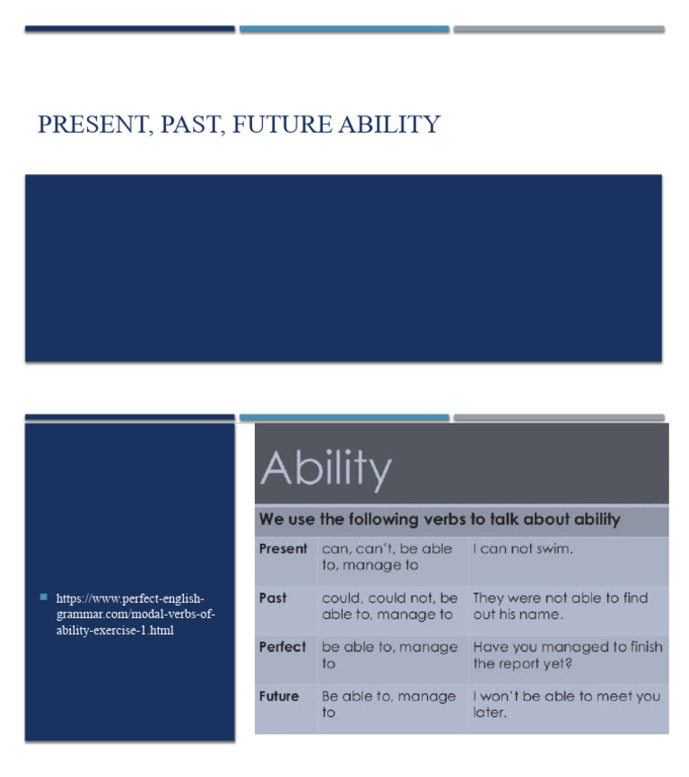 Present, Past and Future Ability | PDF