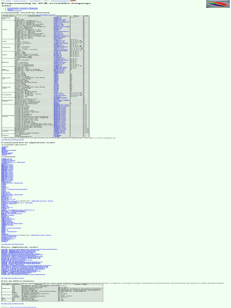 Commands in AVR-assembler language | PDF | Computer Hardware | Office ...