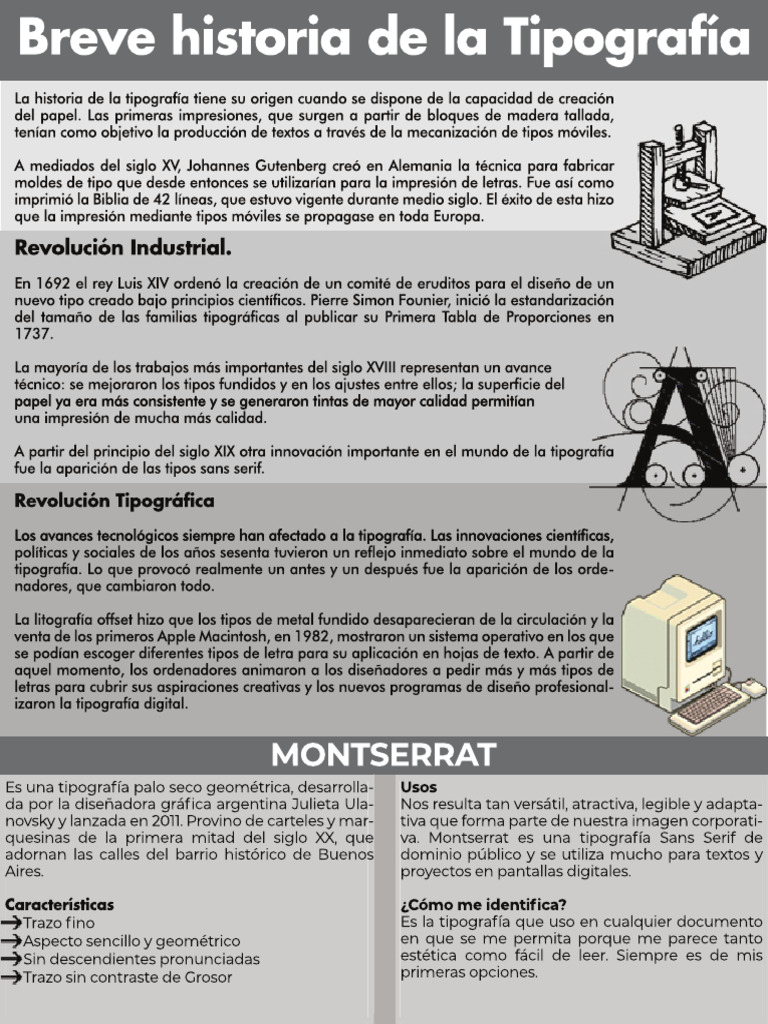 Infografia Lettering | PDF