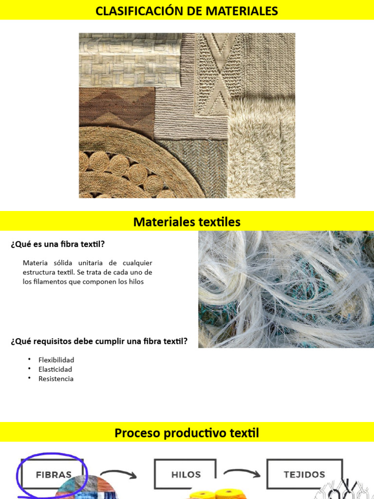 01 Clasificacion Materiales Textiles | PDF