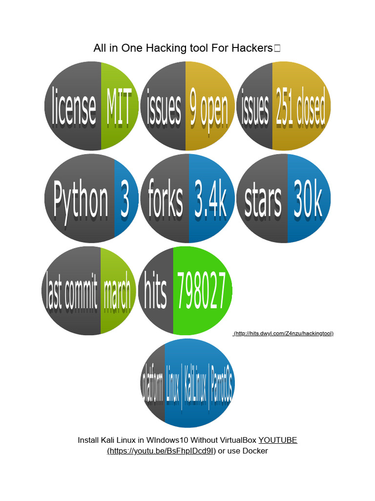 All in One Hacking Tool For Hackers | PDF