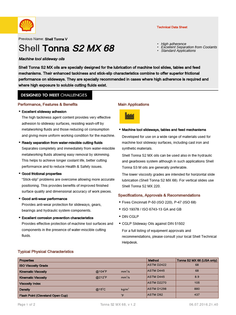 Shell Tonna S2 MX 68 Datasheet | PDF