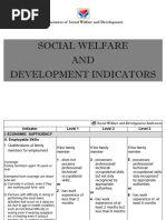 Final Swdi Manual | PDF | Welfare | Social Work
