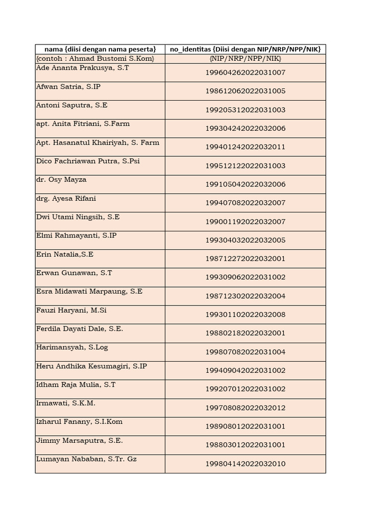 Templatepeserta A18 | PDF