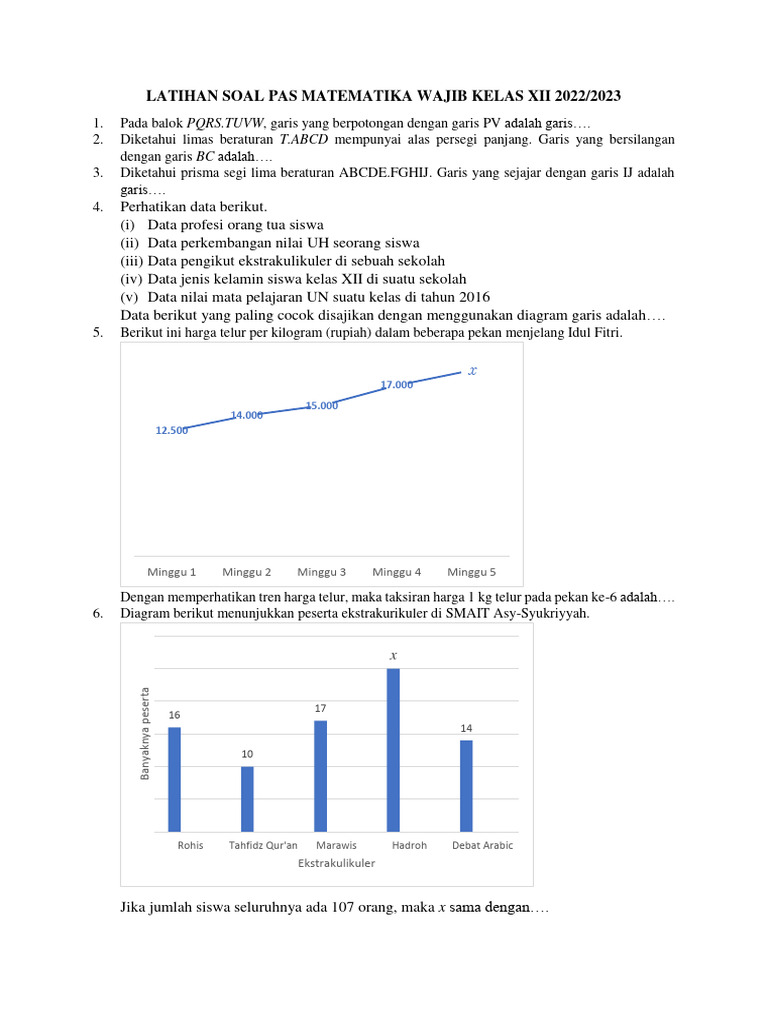 Latihan Soal PAS Ganjil Matematika Wajib Kelas XII TP 2223 | PDF | Metode & Bahan Ajar