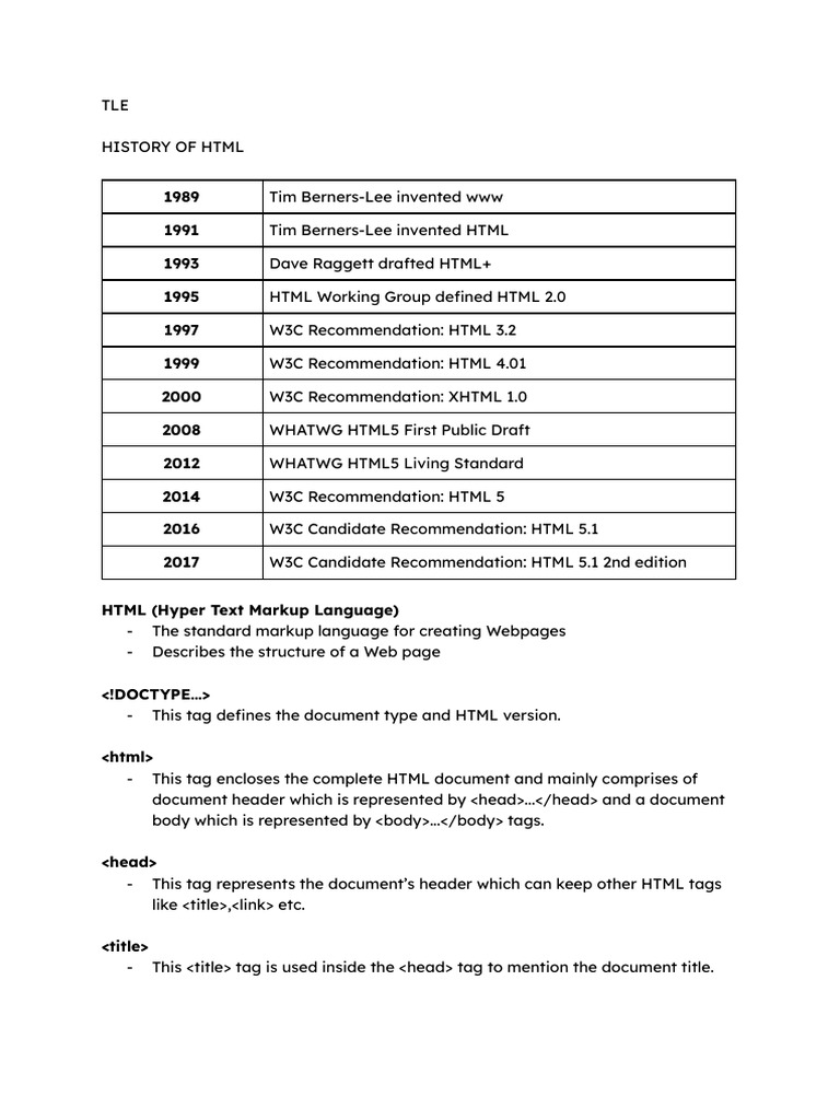 Tle PDF | PDF | Html | Html Element