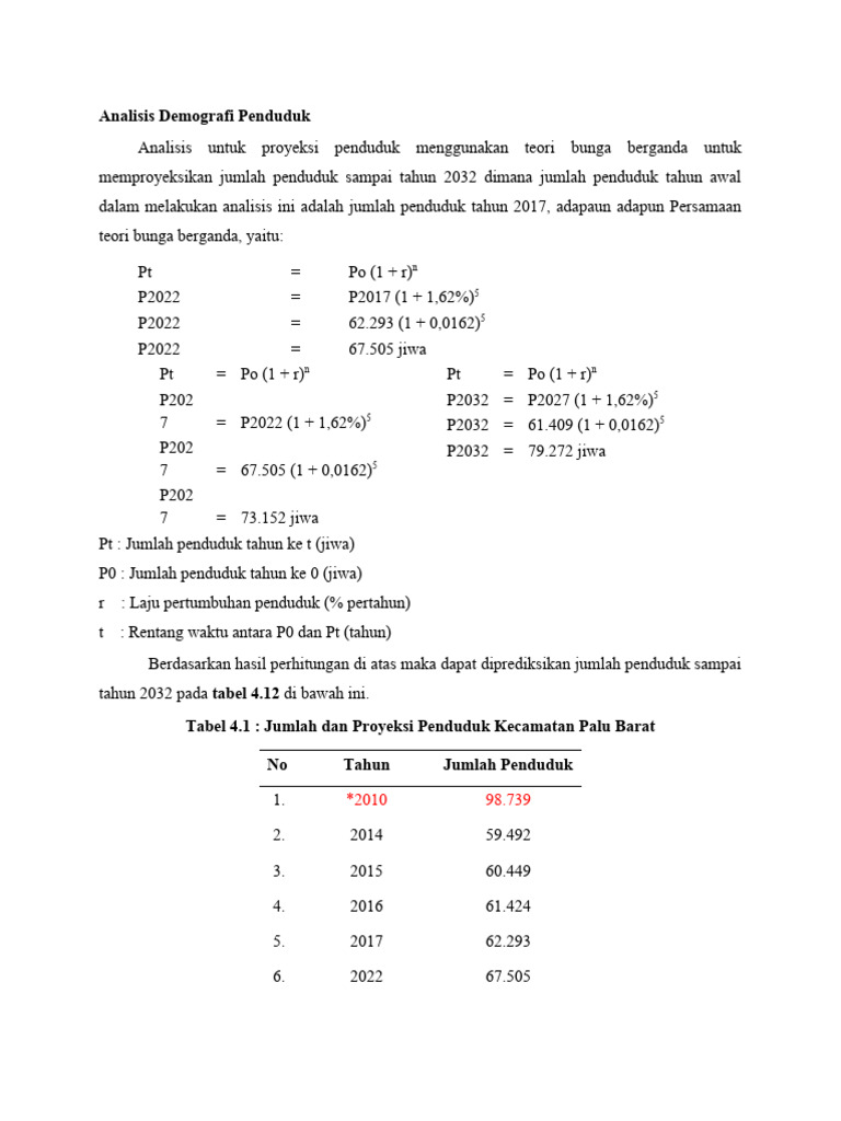 Analisis Demografi Penduduk | PDF