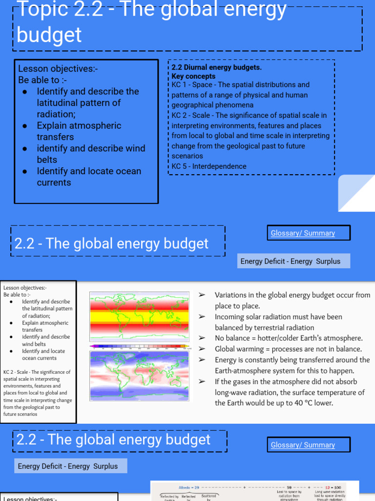 Global Energy Budget Lesson | PDF | Atmospheric Circulation | Wound
