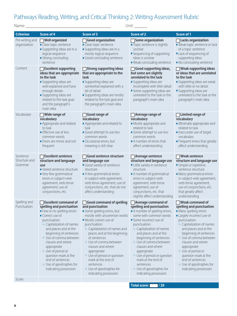 Pathways RW Level 2 Writing Rubrics | PDF | Punctuation | Vocabulary