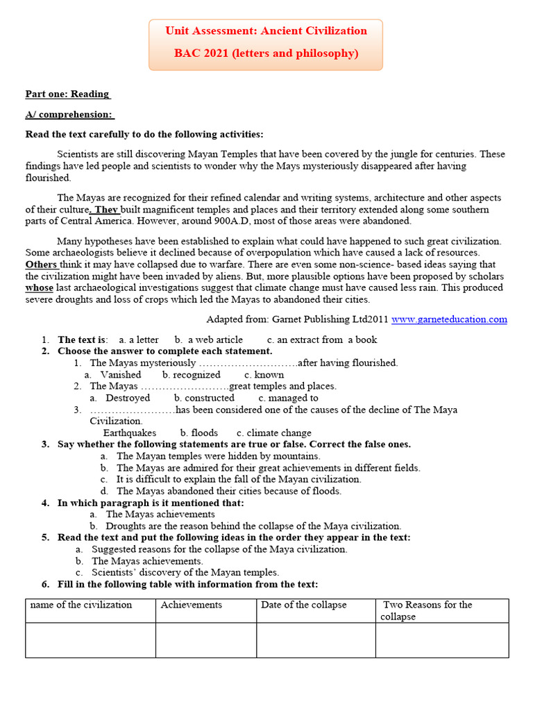 Anceint - Civilization - Final - Correction - Docx Filename - UTF-8''anceint Civilization Final ...