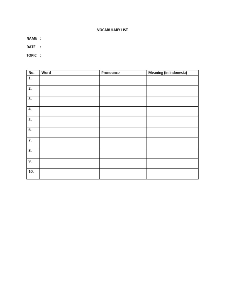 Vocabulary List | PDF