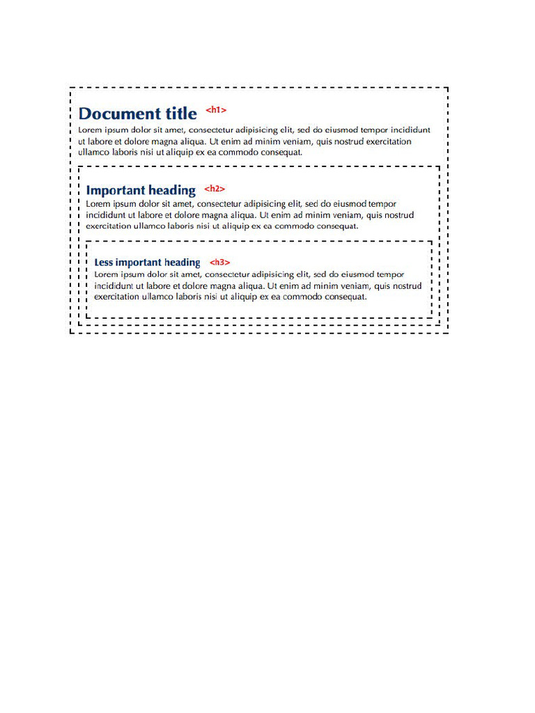 H1, H2 Tags How To Use | PDF