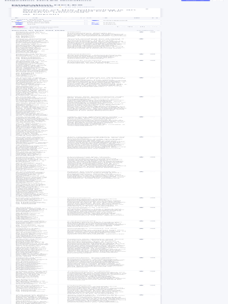 Digestion Nclex Questions Flashcards Quizlet Download Free Pdf