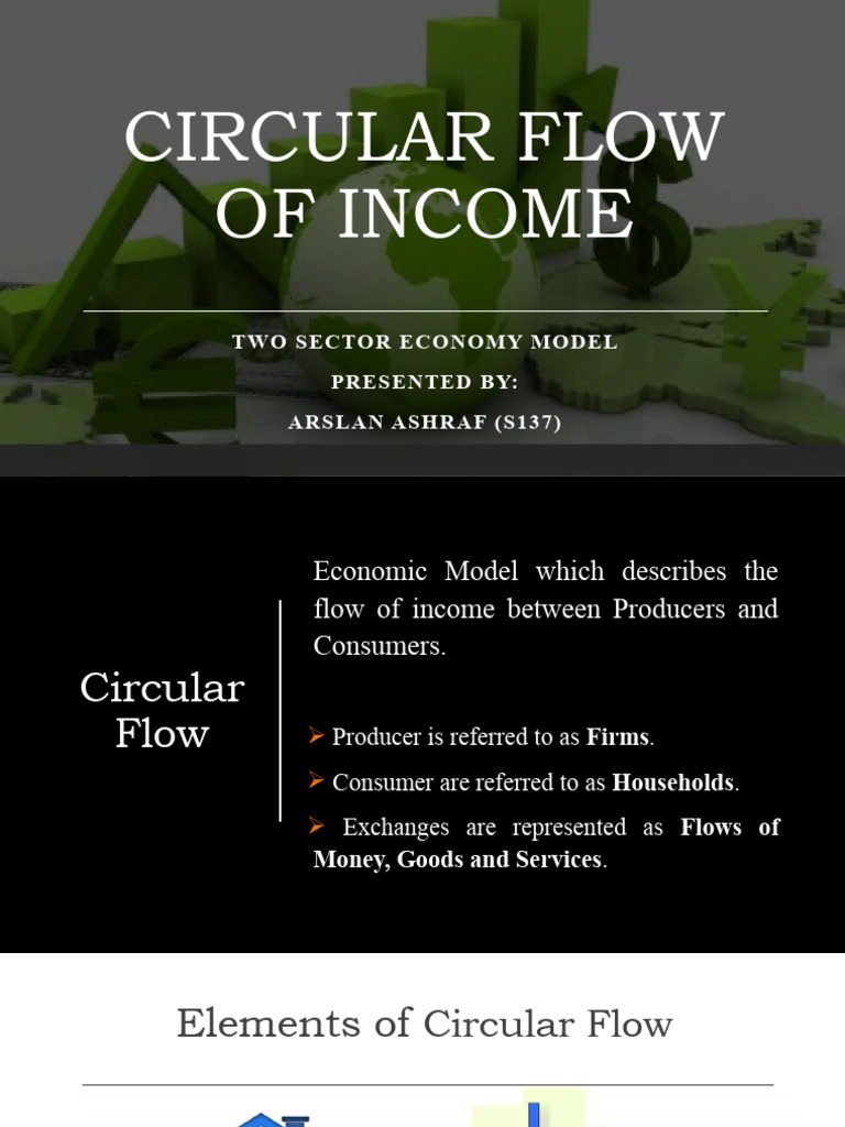 Circular Flow: Two Sector Model | PDF