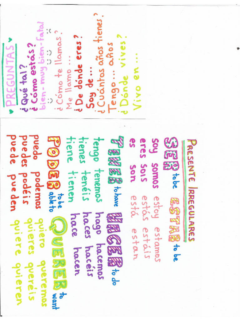 Espanol Poster PDF | PDF