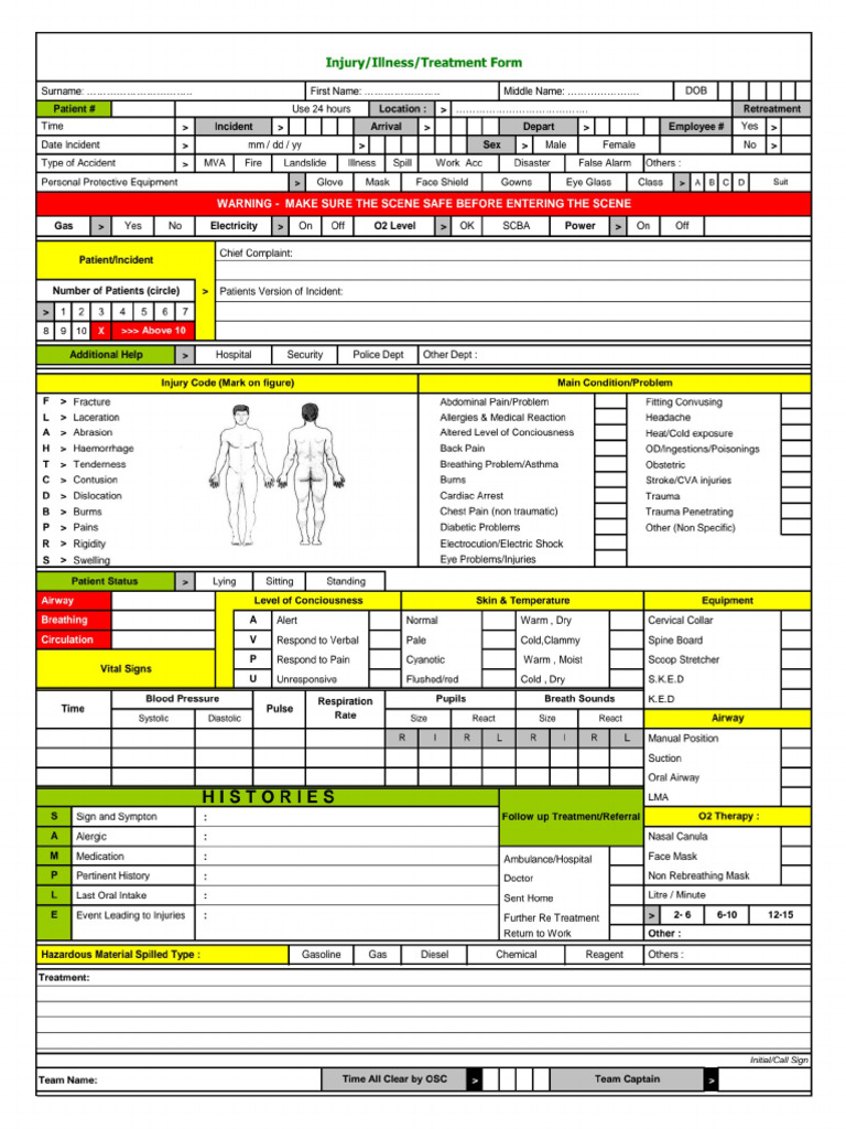Medical Report | PDF