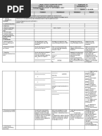 Talento at Kakayahan Activity Sheet | PDF