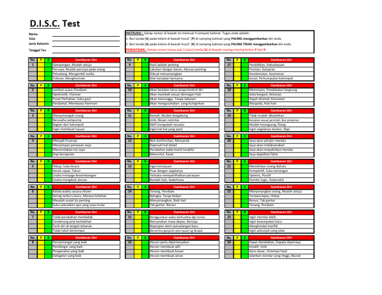 Disc Test - Chen180923 | PDF