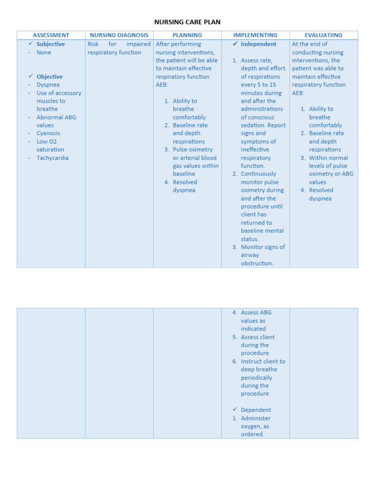 Nursing Care Plan 3 | PDF | Breathing | Diseases And Disorders