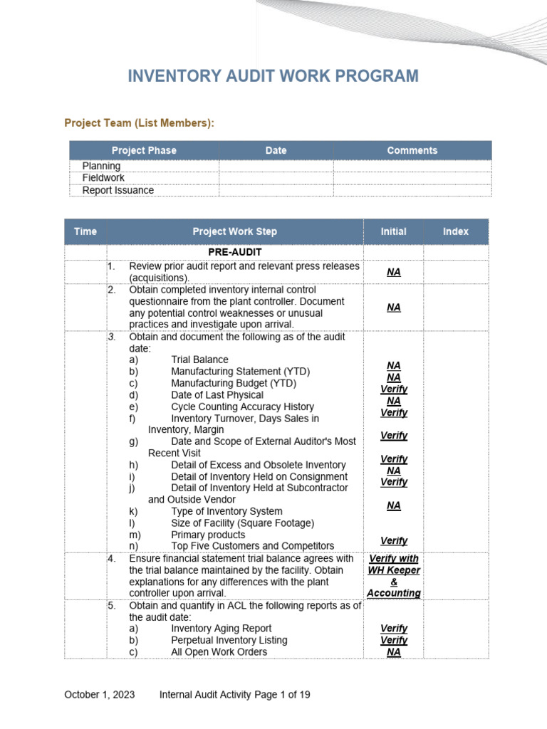 Inventory Audit Work Program | PDF | Inventory | Audit
