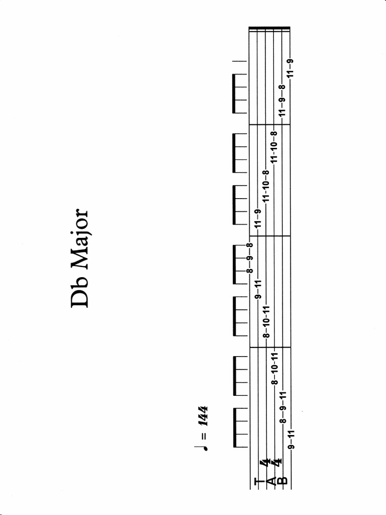 Grade 8 ABRSM Guitar Scales TAB | PDF
