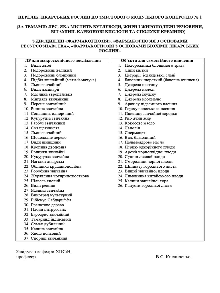 perelik-lr-na-zm-1234-pmk | PDF