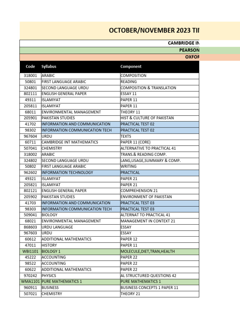 Cambridge Exam Timetable Oct/Nov 2023 | PDF