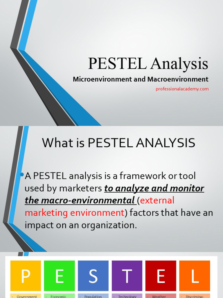 Week1 2c Bpestel Analysis | PDF | Marketing | Economics
