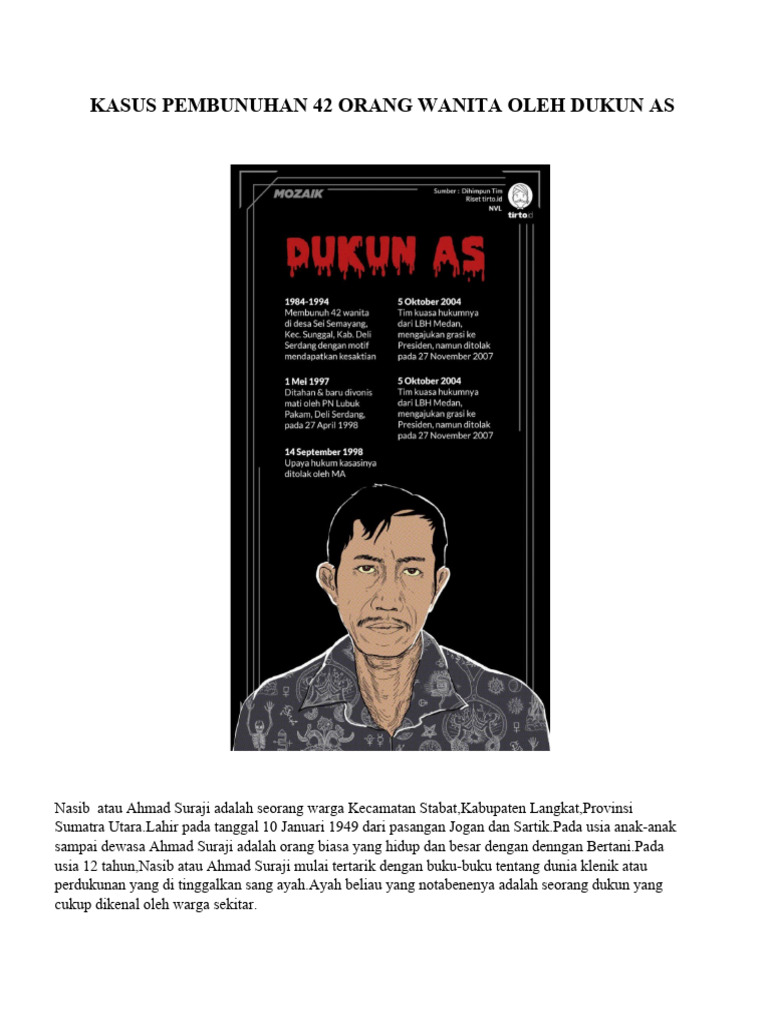 Kasus Pembunuhan 42 Orang Wanita Oleh Dukun As | PDF