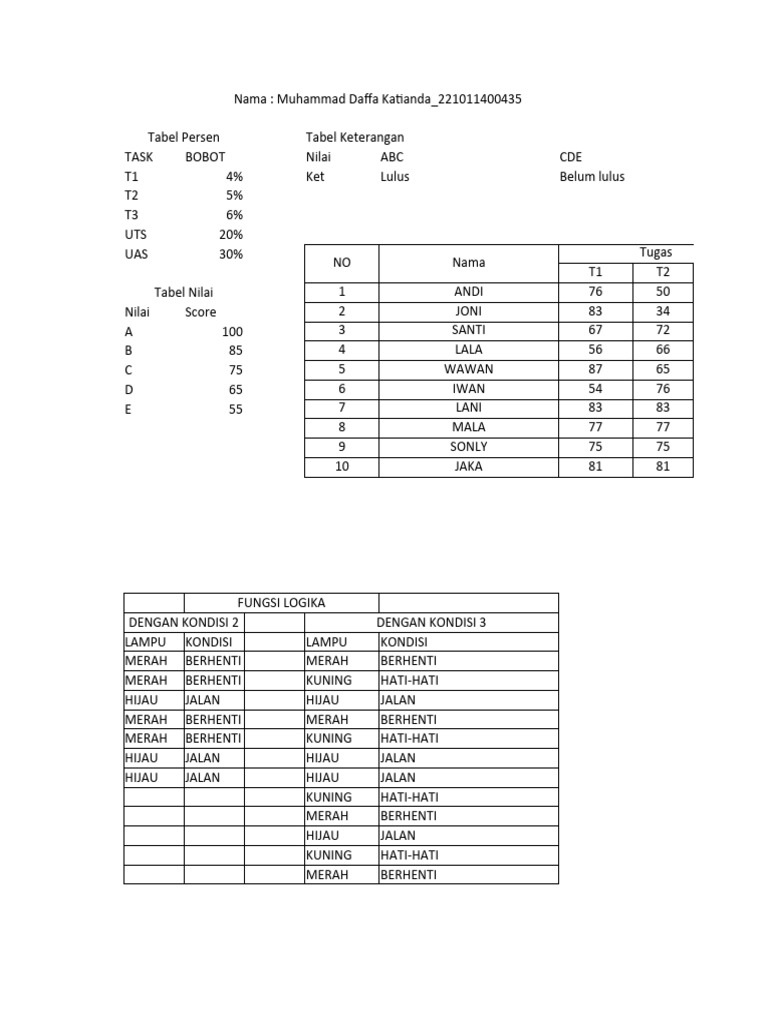 exsel-dafa-pdf