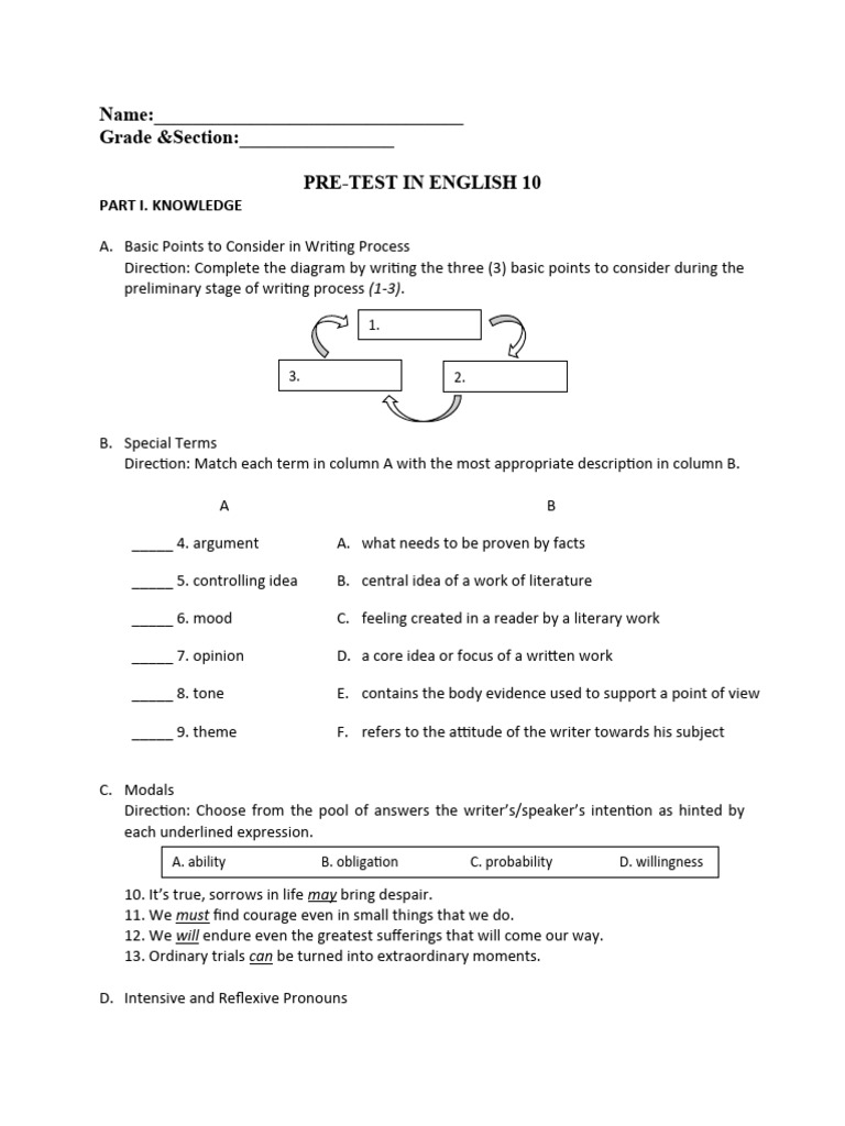 English 10 Pre-Test Overview | PDF | Idea