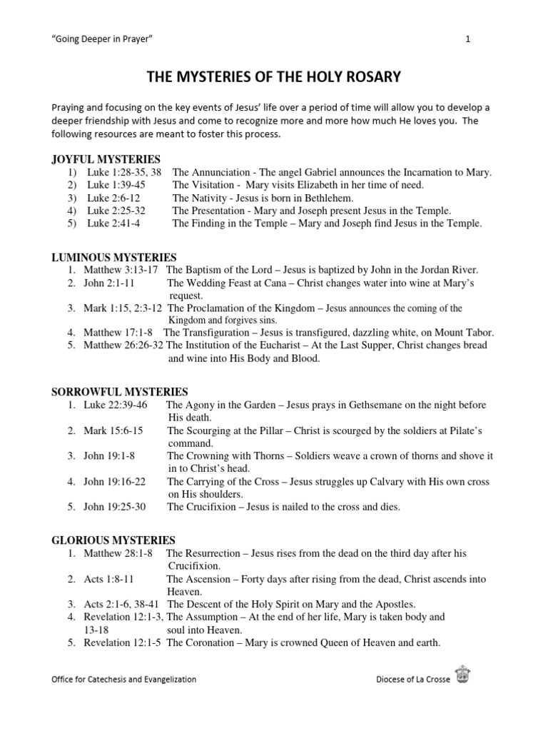 Resources On The Mysteries of The Holy Rosary | PDF | Mary, Mother Of ...