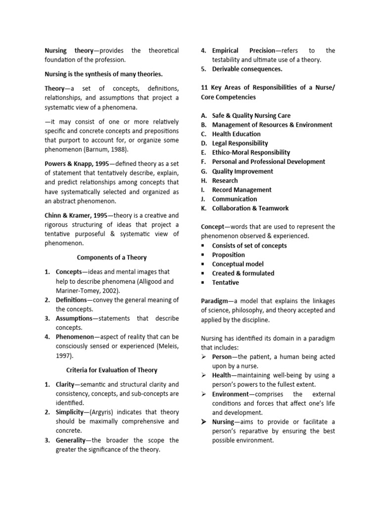 TFN Prelim Reviewer | PDF | Nursing | Theory