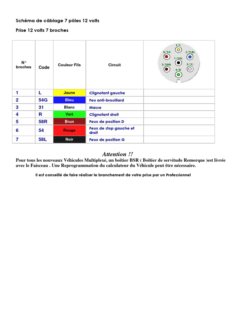 Schema Prise Attelage 7 Voies