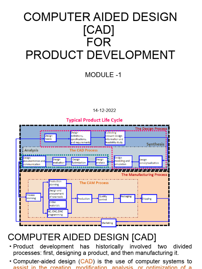 WINSEM2022-23 MEE3502 ETH VL2022230500702 Reference Material I 14-12-2022 3 - COMPUTER AIDED ...