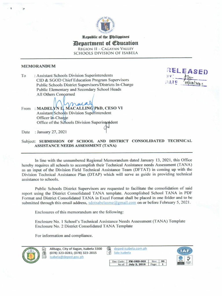 Submission of School and District Consolidated Technical Assistance ...