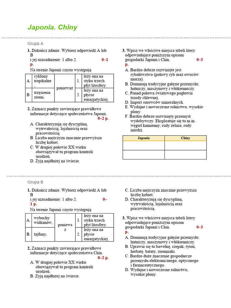 Kartkowka-Japonia-Chiny - Klasa 8 Nowa Era | PDF