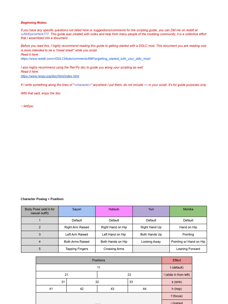 DDLC Scripting Guide | PDF DDLC Scripting Guide | PDF