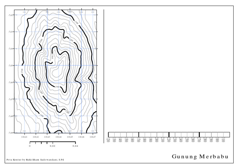 Peta Topografi Gunung Merbabu | PDF