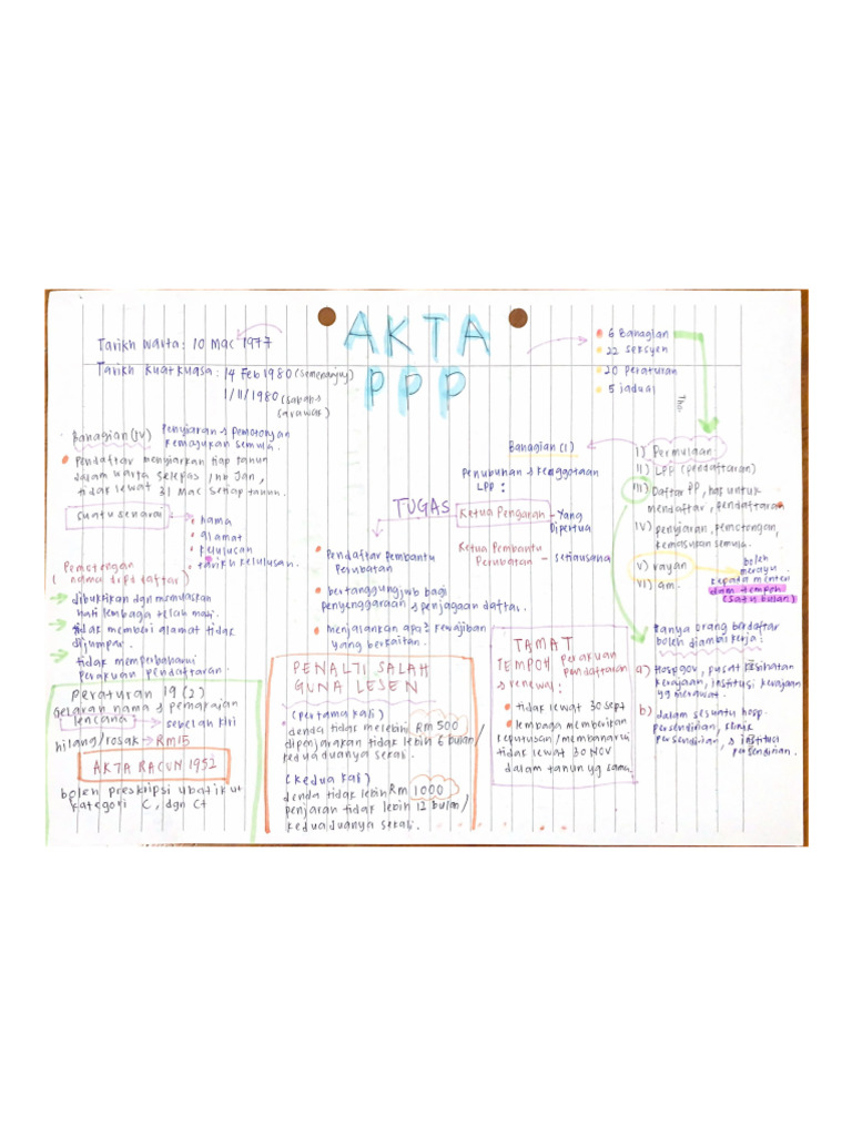 Akta Racun 1952 | PDF