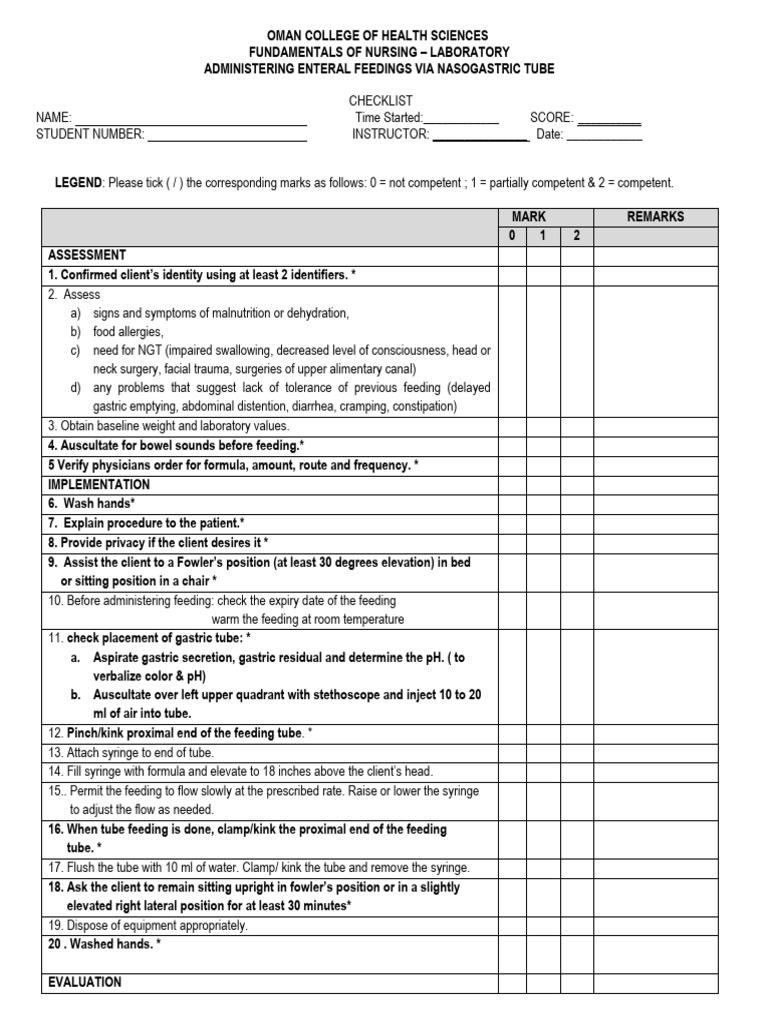 Administering Enteral Feeding by Nasogastric Tube | PDF | Health ...